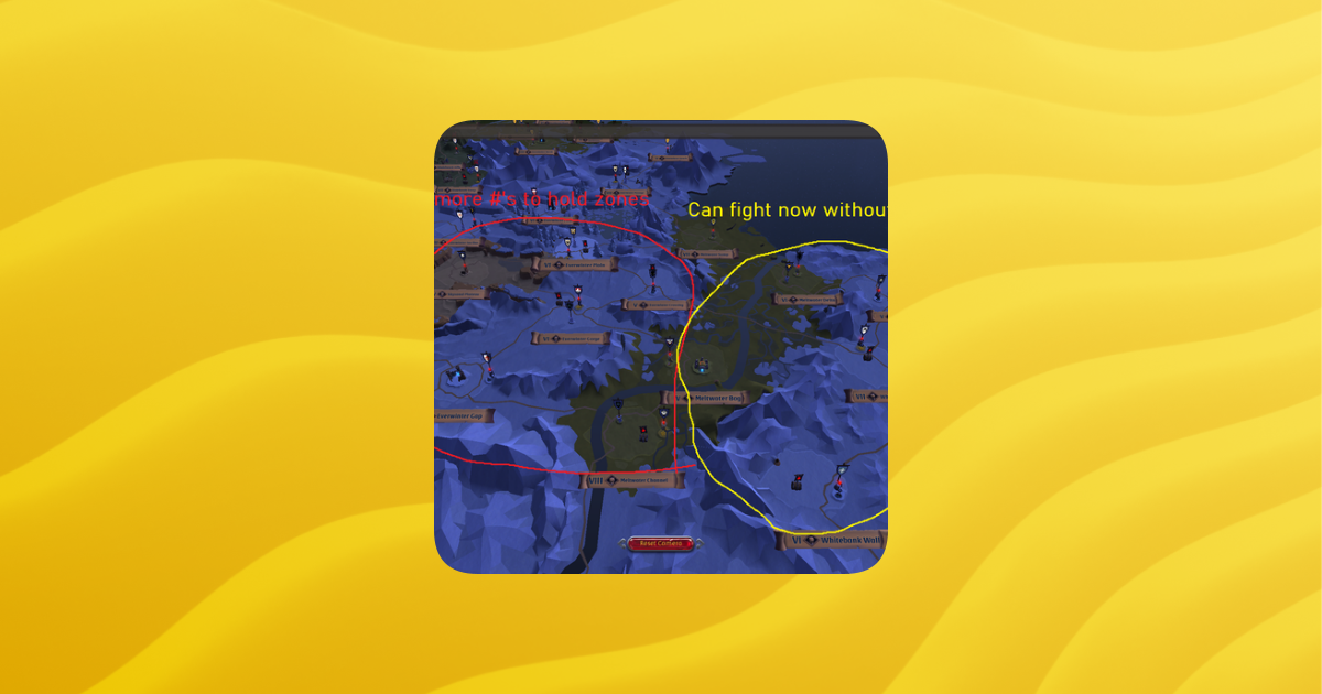 Overview - Fluid Communications - Guilded